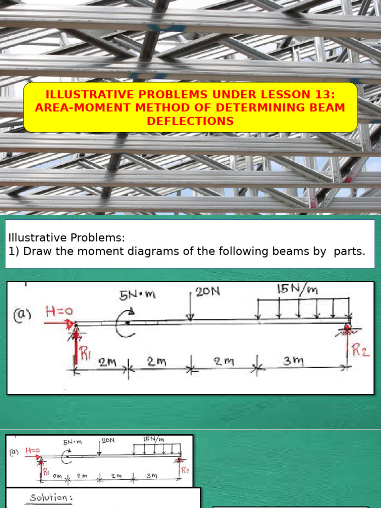 (40) EMech 3- Illustrative Problems Under Lesson 10- Area-moment Method | PDF
