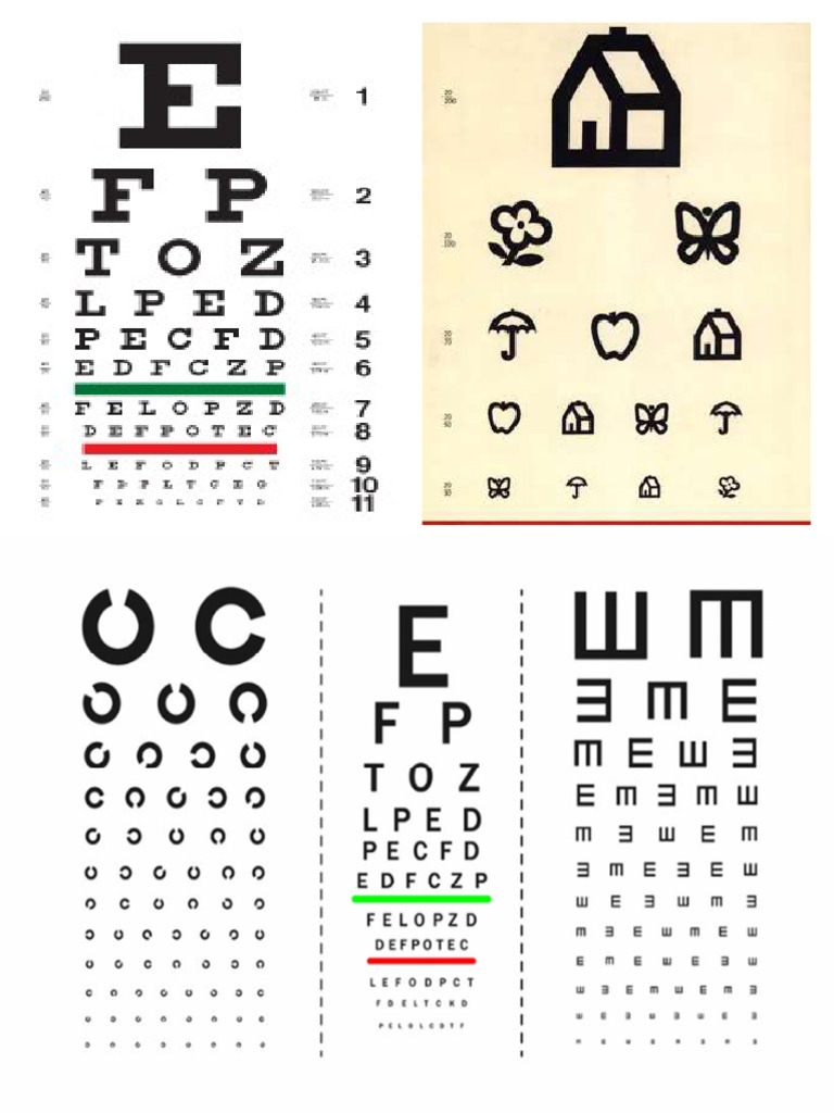 Near Charts PT 2 | PDF