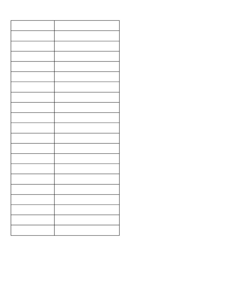 SIP Growth Report Nepal 20 Years | PDF