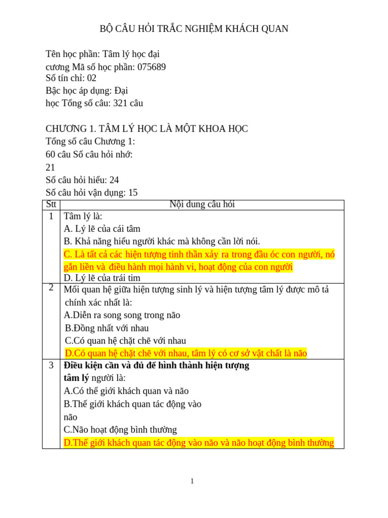 Tong Hop Cau Hoi TN TLH Dai Cuong. SV | PDF