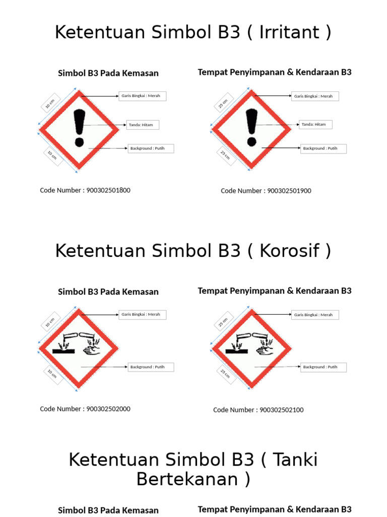 Simbol dan Code Number | PDF