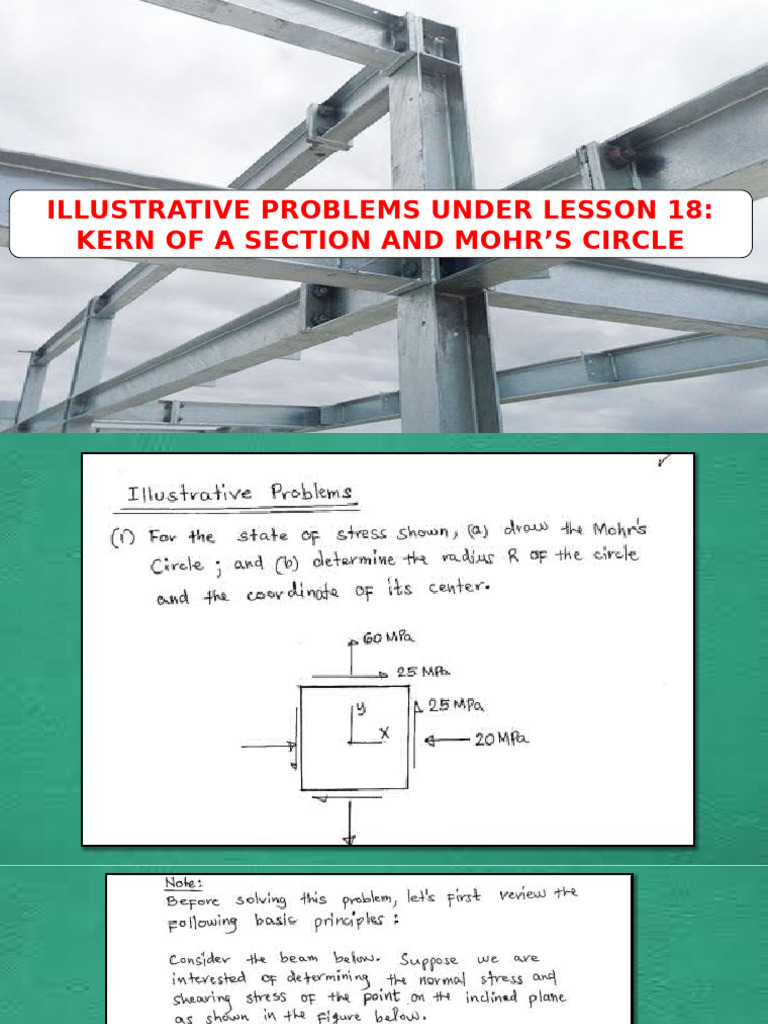 EMech 3 - Illustrative Problems Under Lesson 15 - Kern of A Section and ...