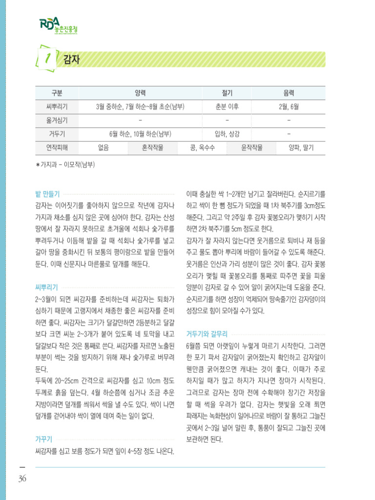 123 | PDF