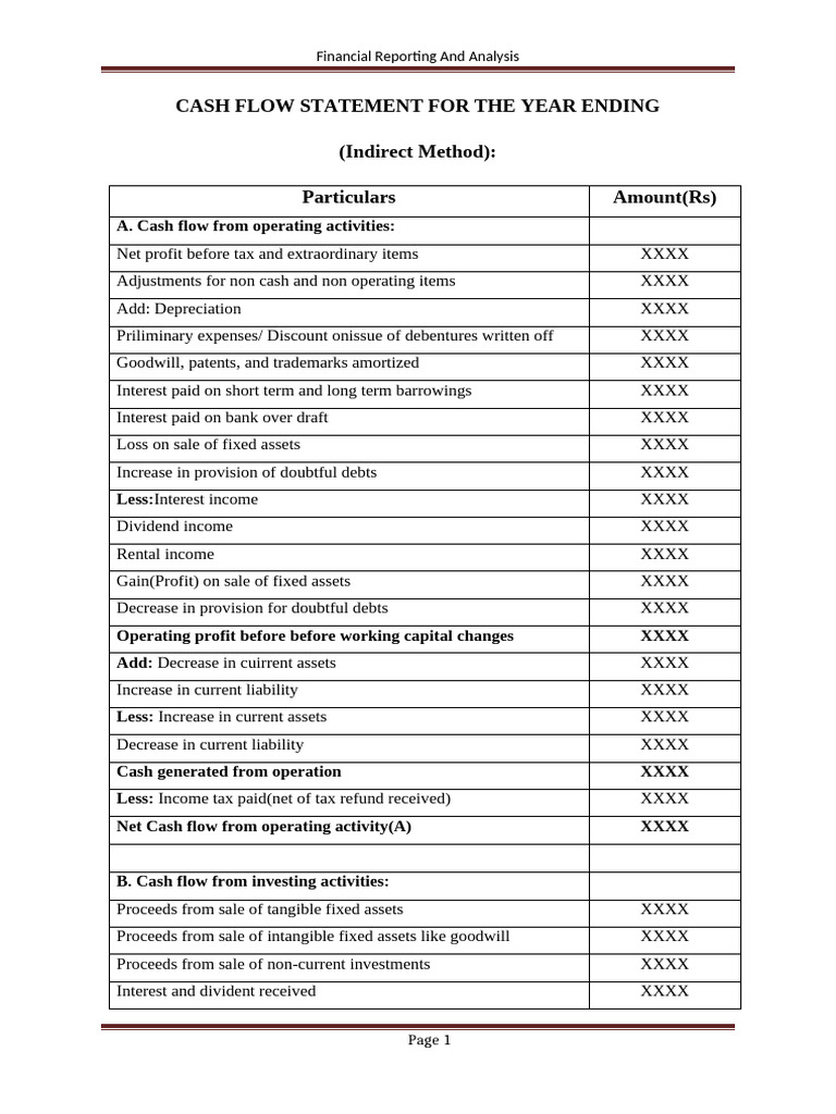 Net Profit Before Tax Analysis | PDF | Dividend | Cash Flow Statement