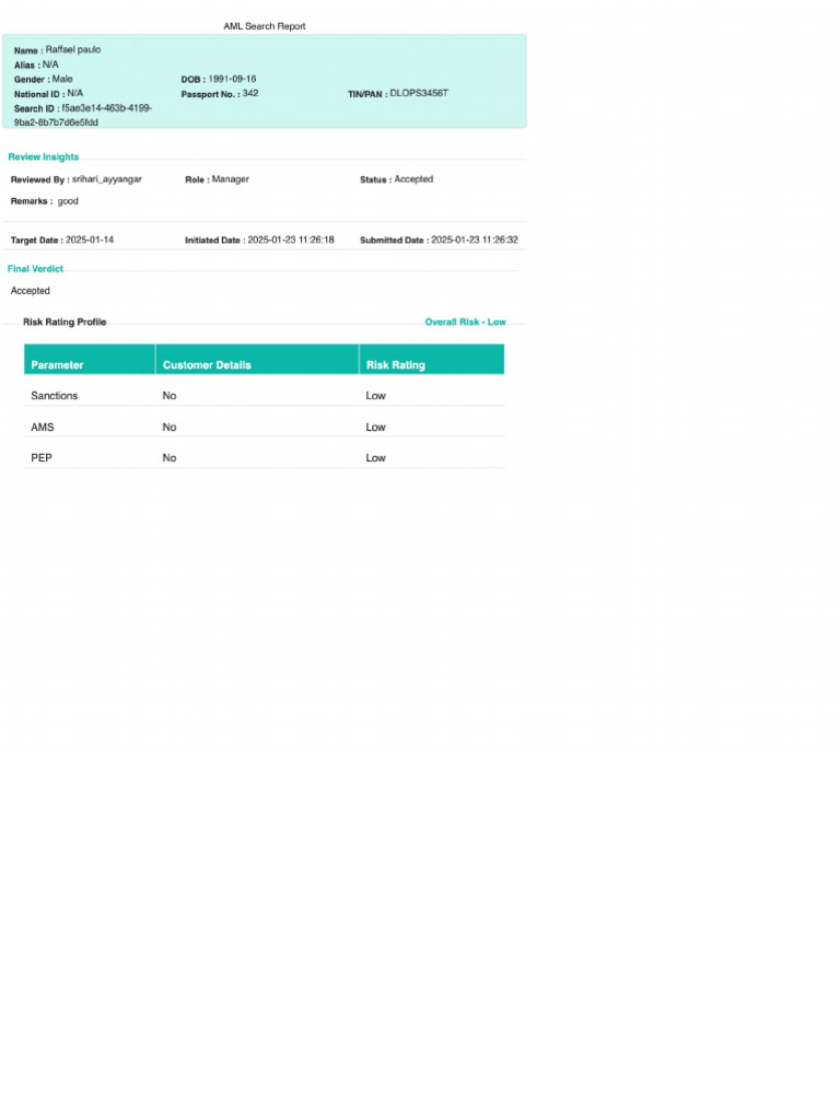 Sams Report | PDF