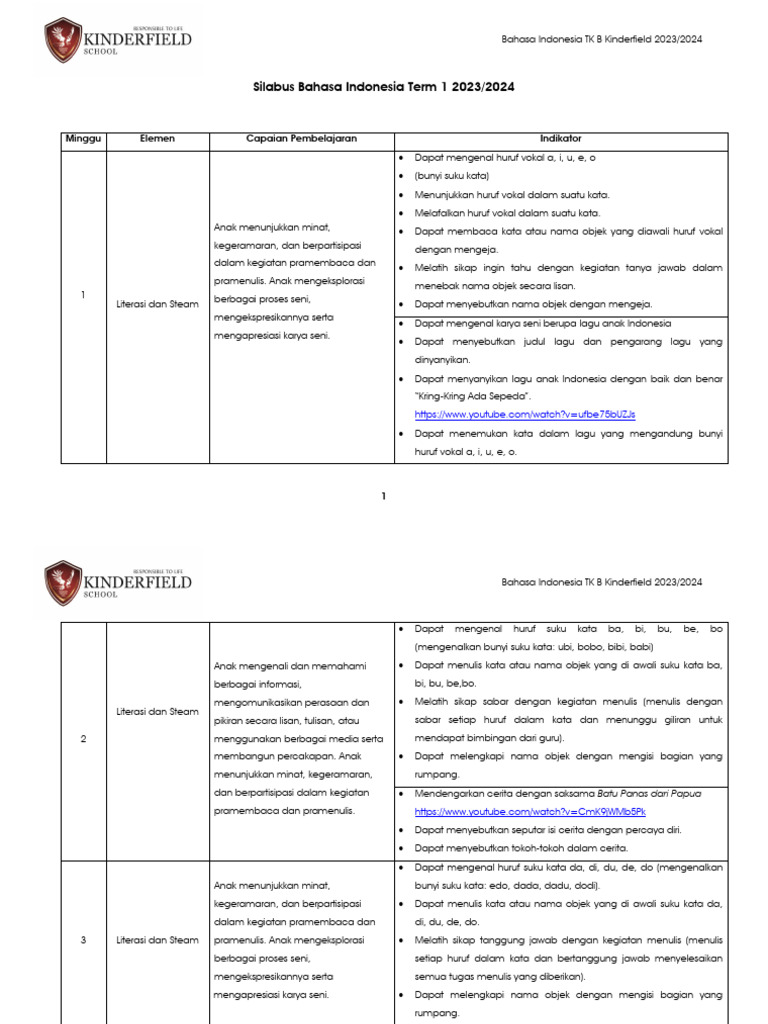 Silabus Bahasa Indonesia TK B 2023/2024 | PDF