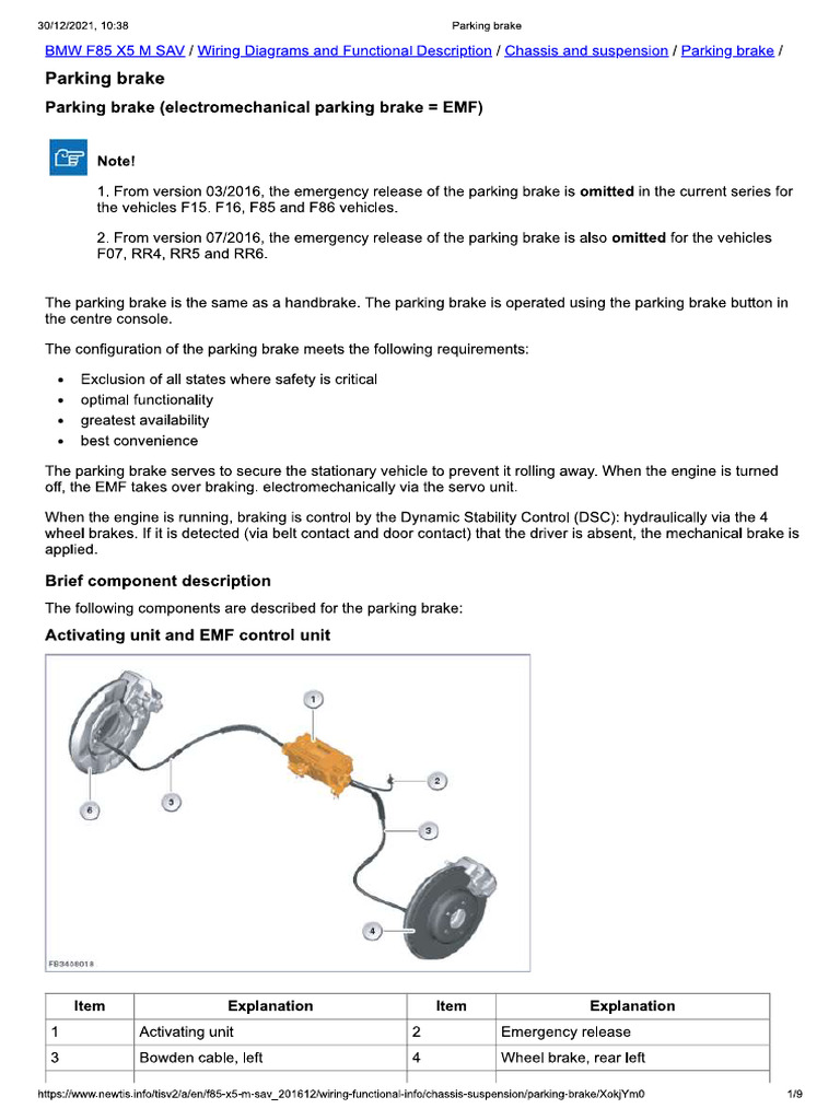Parking Break - PDF | PDF