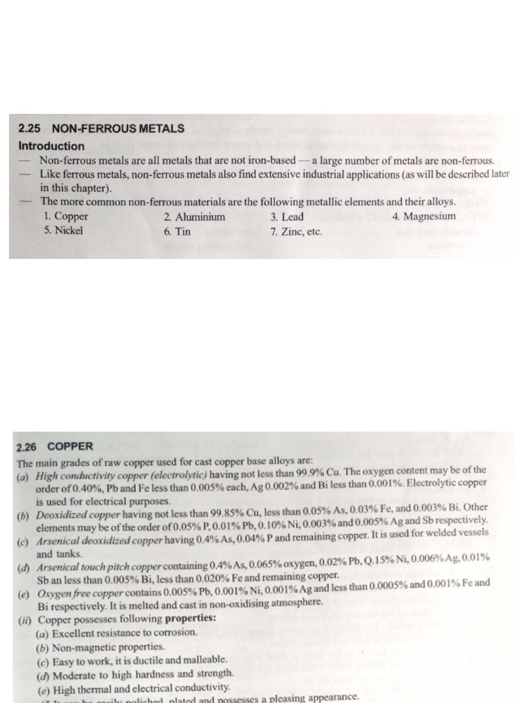 Unit 3 - Non Ferrous Metals and Alloys | PDF