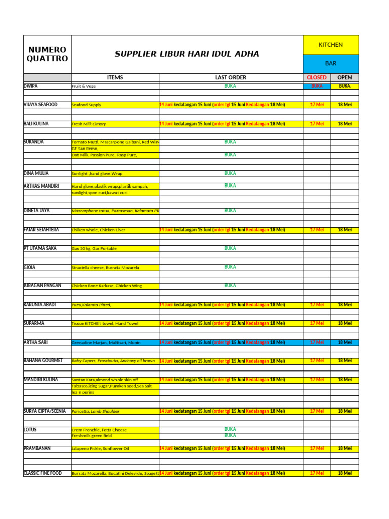 Supplier Libur Idul Adha | PDF