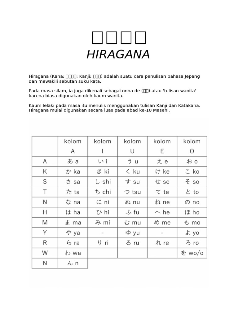 Hiragana - Tanda Baca | PDF