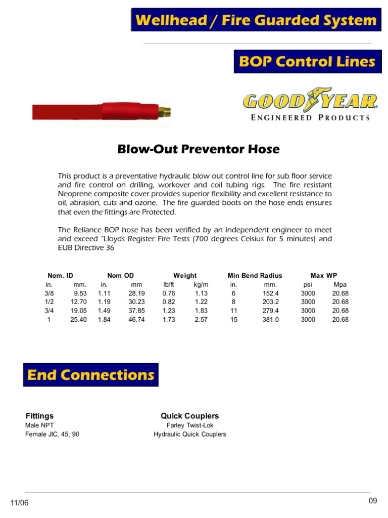 3Wellhead-Fire Guarded System | PDF | Blowout (Well Drilling ...