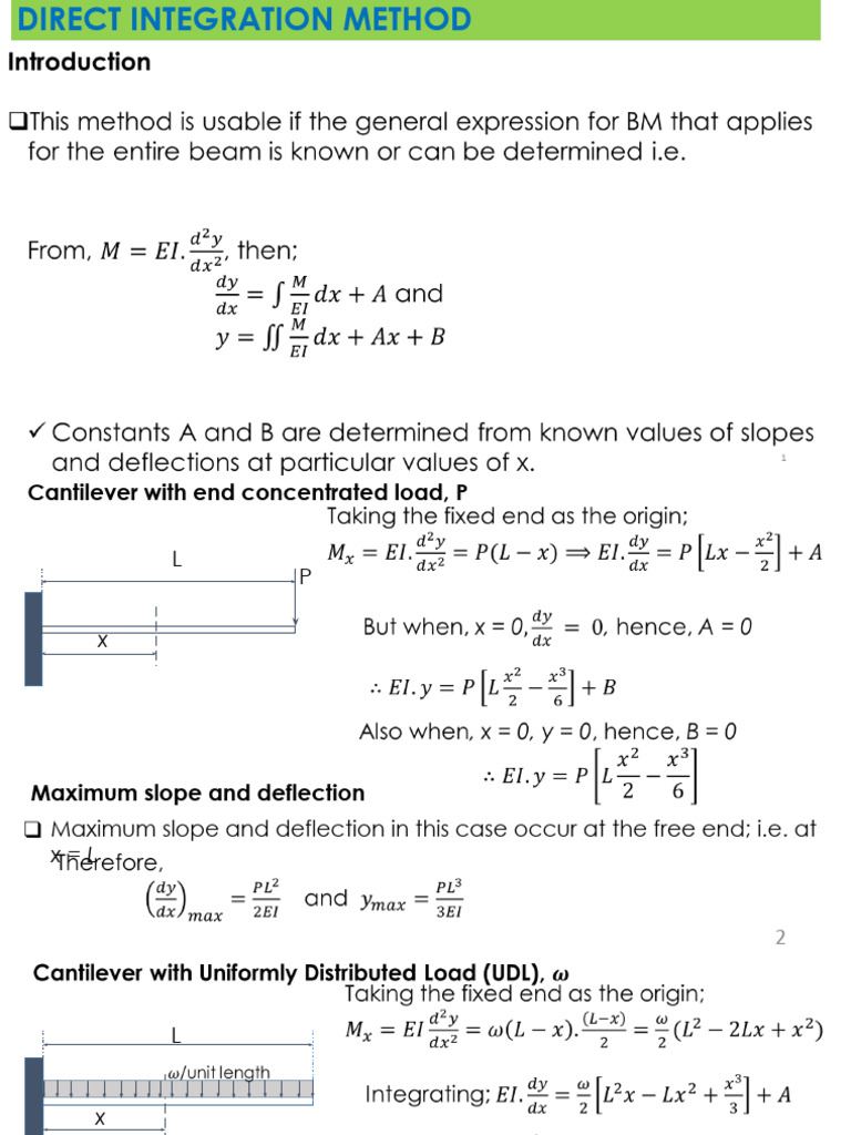 Lecture 2 Direct Integration Method | PDF