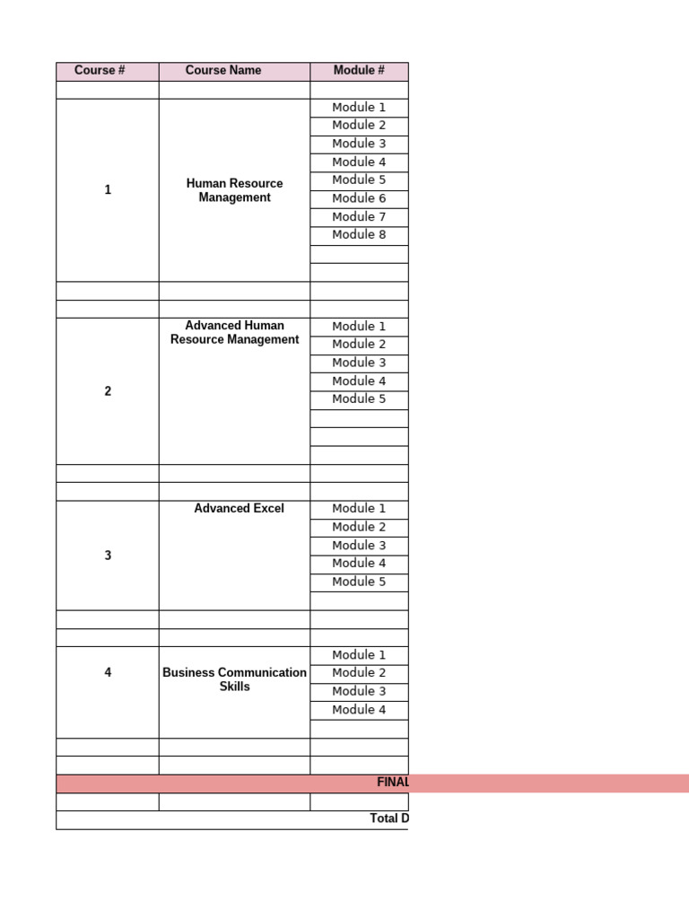 Study Plan - Self Paced Update | PDF | Human Resource Management | Labor