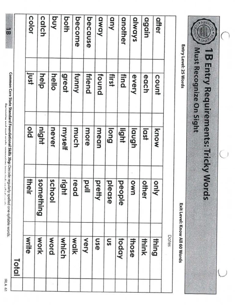 1B Power Word List | PDF