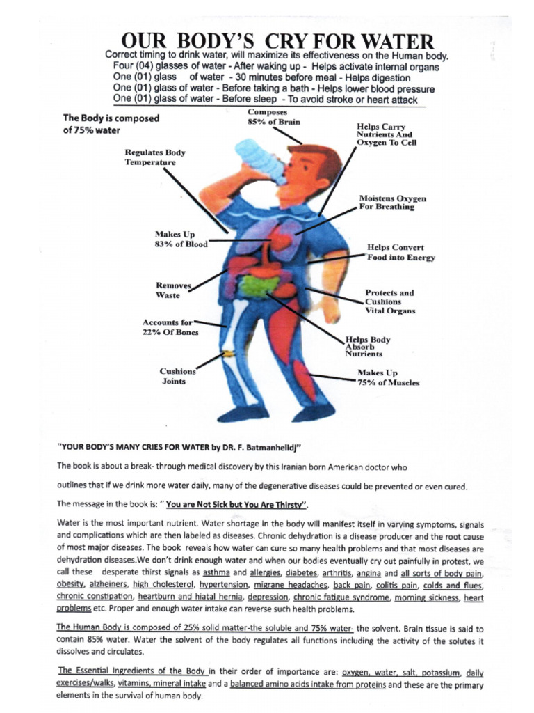 Our Body's Cry For Water. Drink Water | PDF
