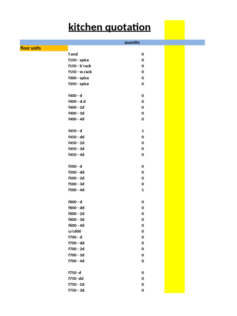 A Kitchen Costing Template Final | PDF