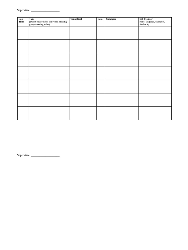 Observation Summary Notes Sample | PDF