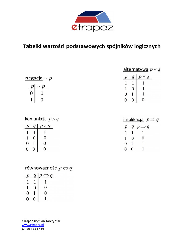 tabelki-spojnikow | PDF