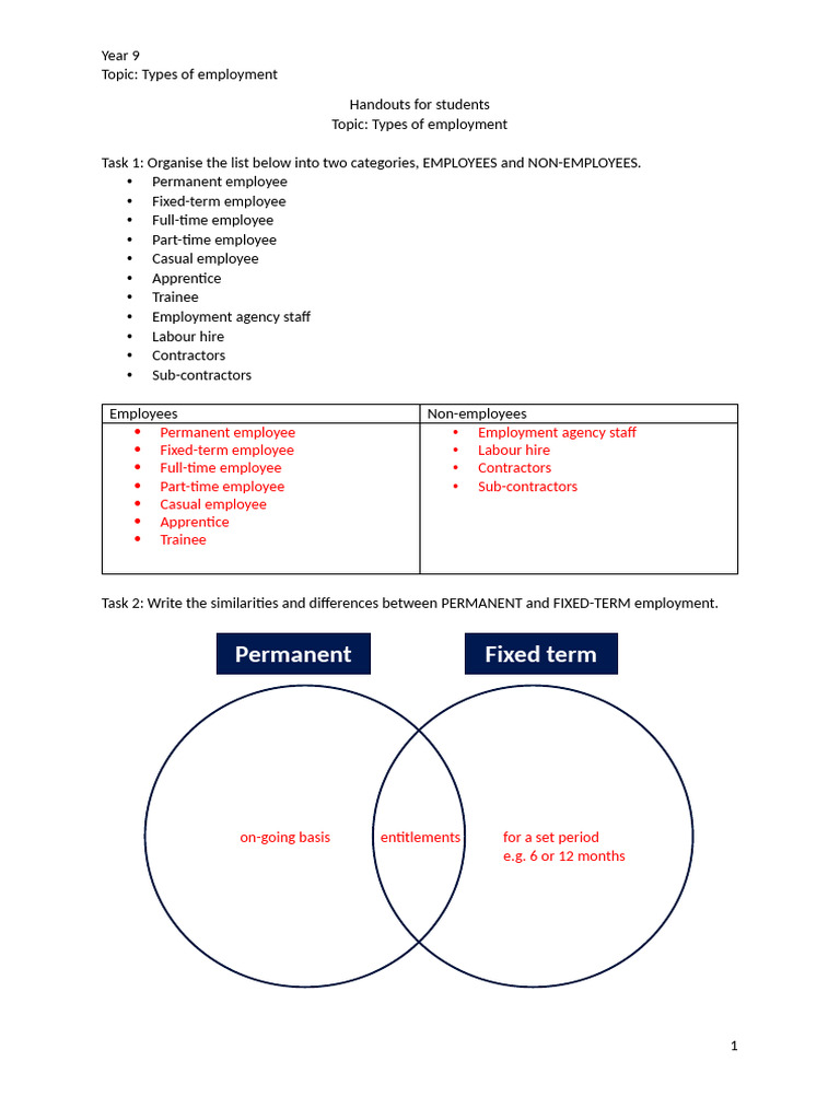 Year 9 - Types of Employment - Solutions v2 | PDF | Employment ...