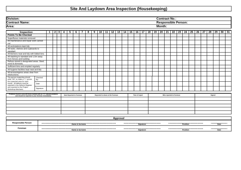 SHE-09!19!99 Site and Laydown Area Inspection Rev0 | PDF