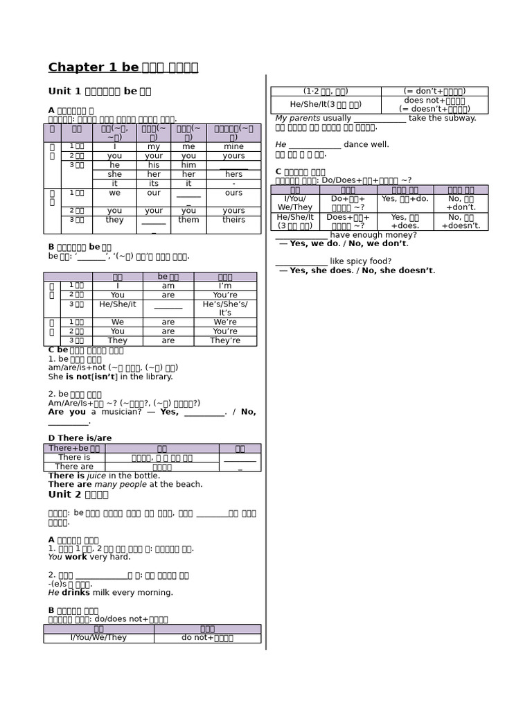 열중 16강 문법 Level1 문법 정리 | PDF