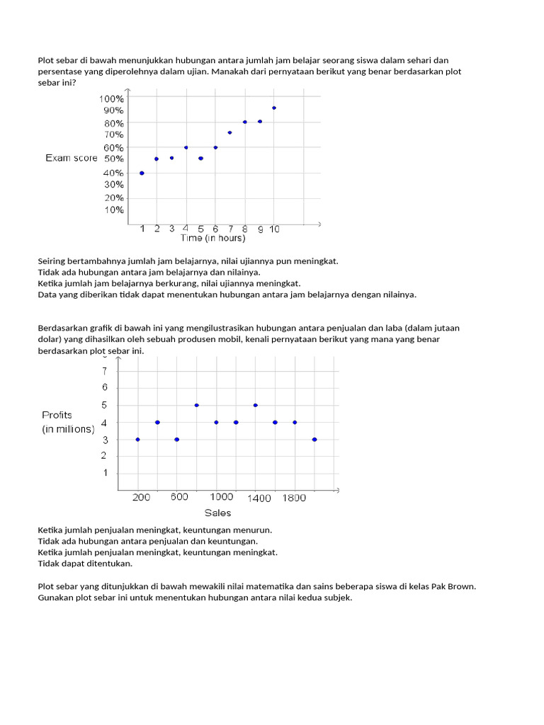Soal Scatter Plot | PDF