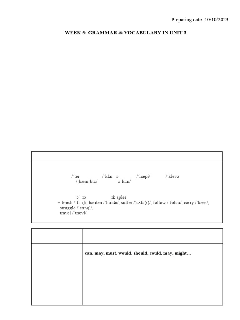Grammar and Vocabulary in Unit 3 | PDF | Stress (Linguistics) | Word