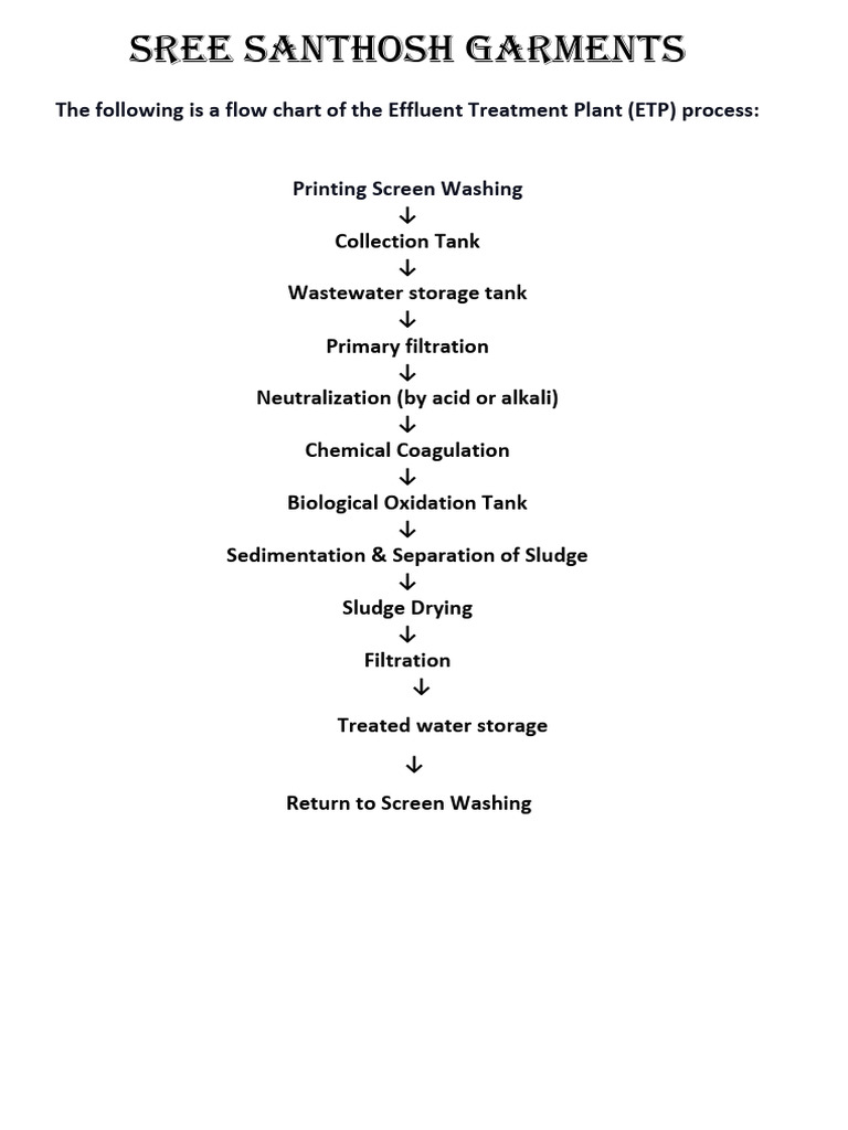 flow chart of the Effluent Treatment Plant | PDF