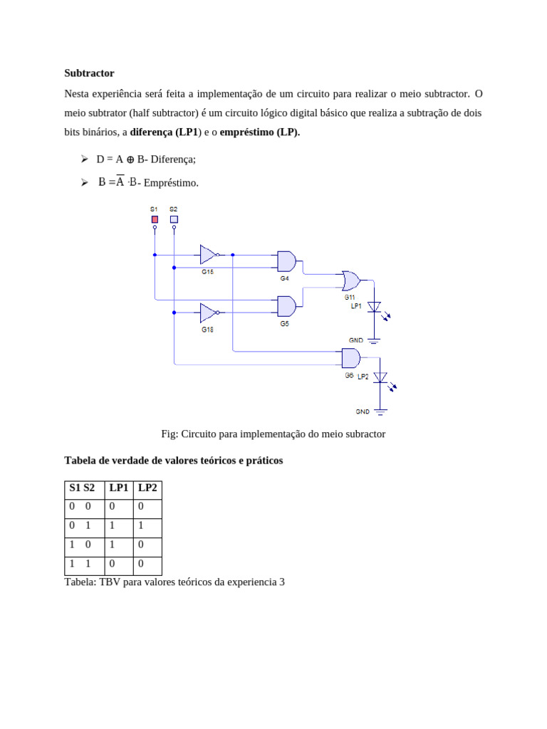 Expriencia 3-Subtractor | PDF