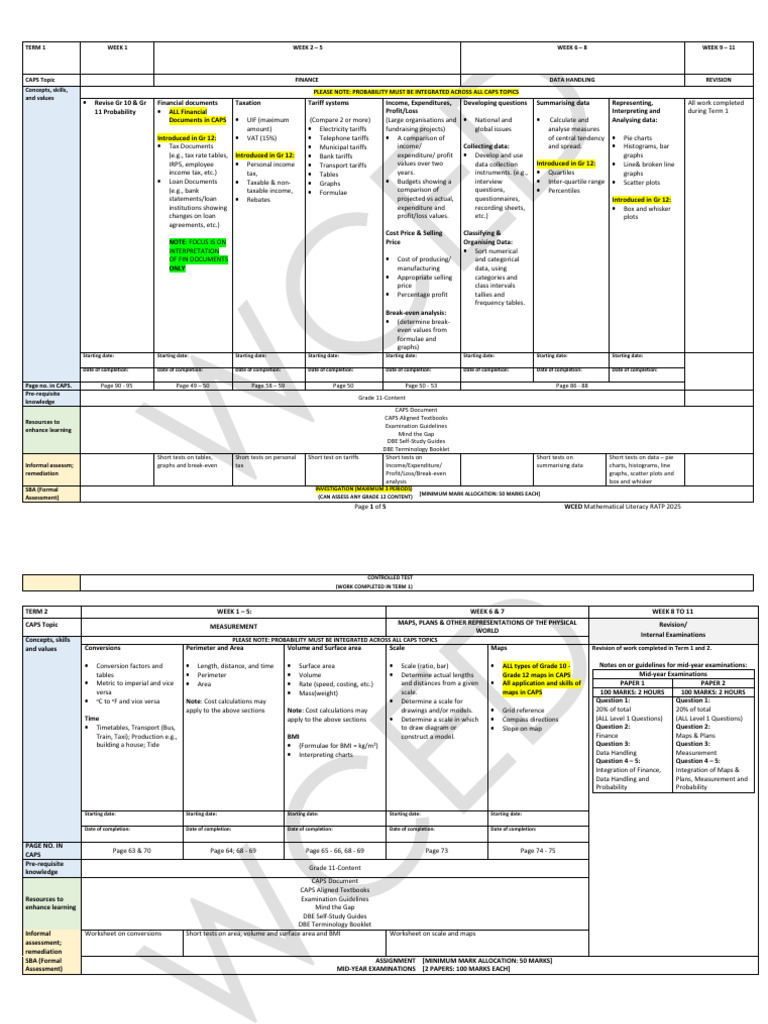 2025 Grade 12 Mathematical Literacy Ratp | PDF | Interest | Taxes