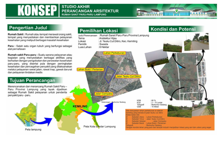 Konsep Perancangan Arsitektur | PDF