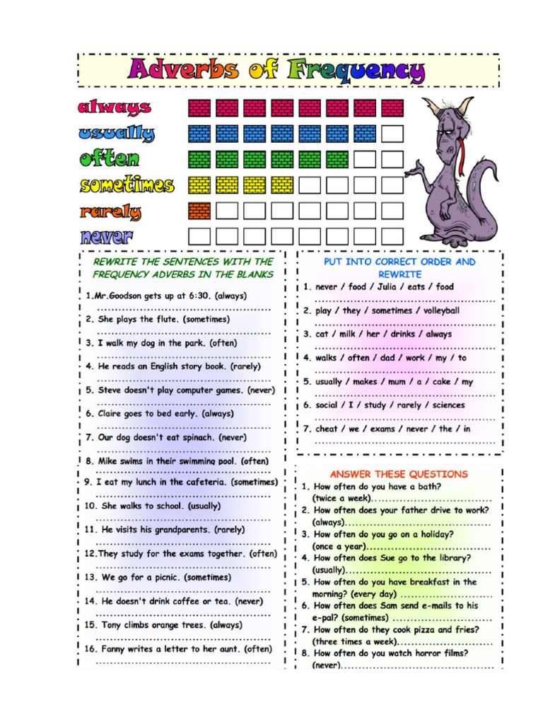 ADVERB OF Frequency | PDF