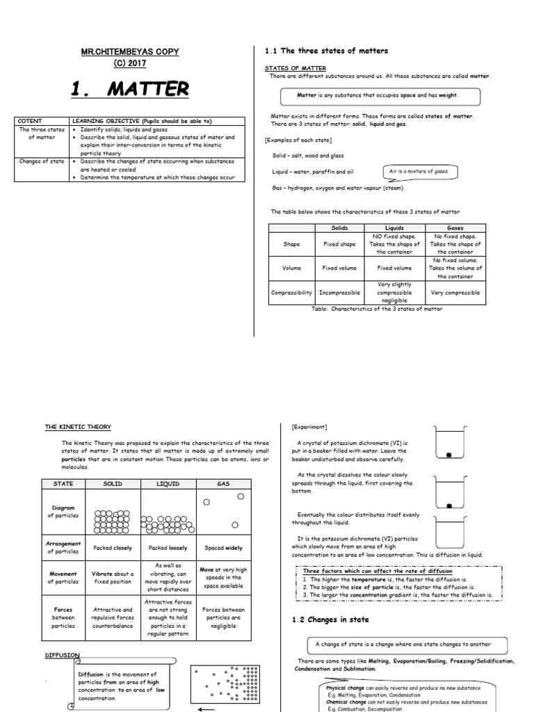 Chemistry Pamphlet Eczstudytool | PDF | Ion | Atoms