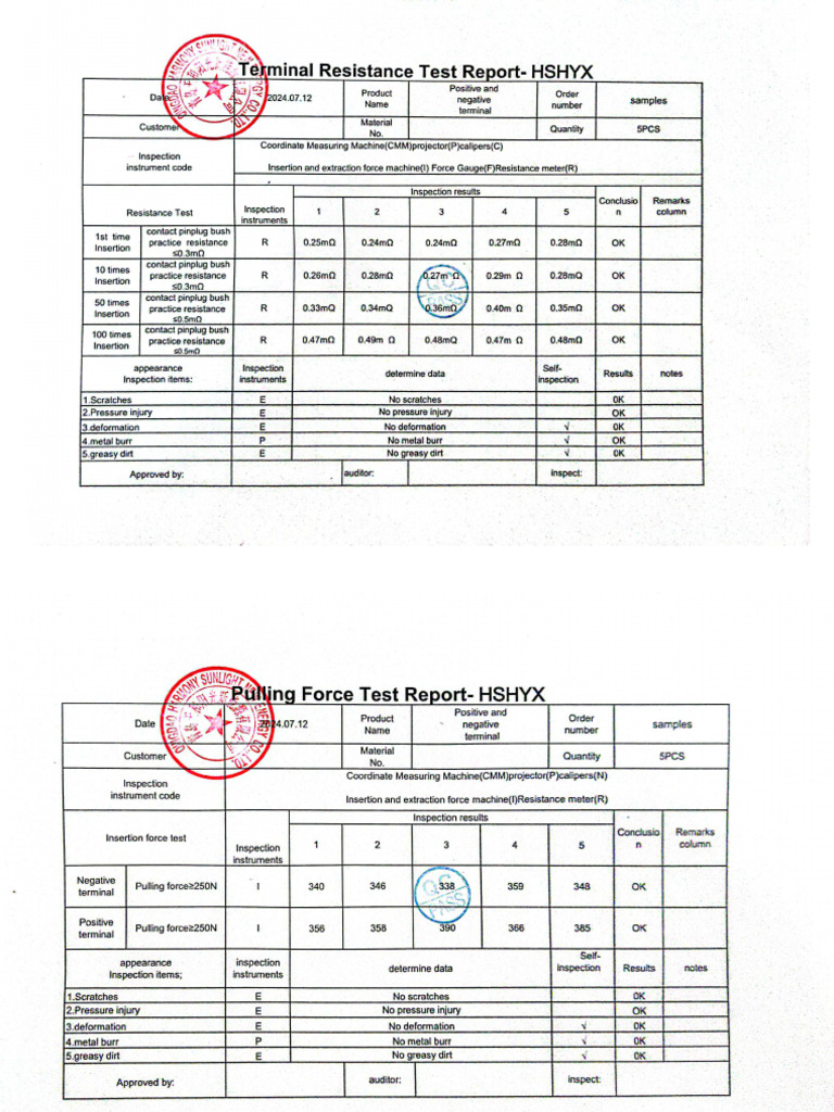 Stamped Terminal test report-HSHYX | PDF