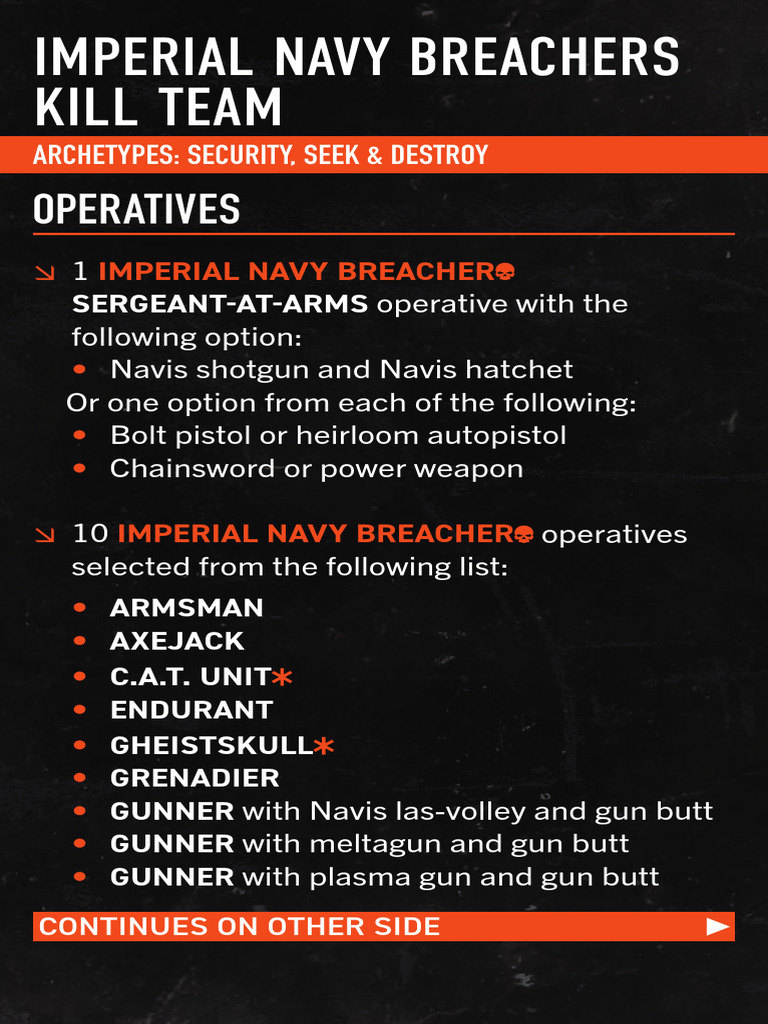 Imperial Navy Breachers Kill Team Guide | PDF