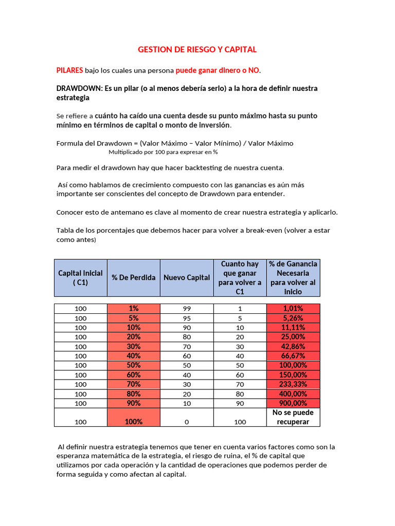 Gestion de Riesgo y Capital - Drawdown | PDF | Economias