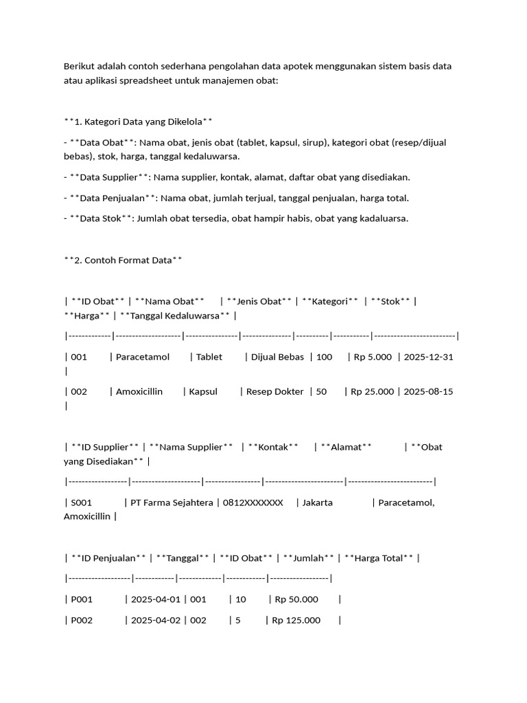 Berikut Adalah Contoh Sederhana Pengolahan Data Apotek Menggunakan Sistem Basis Data Atau ...