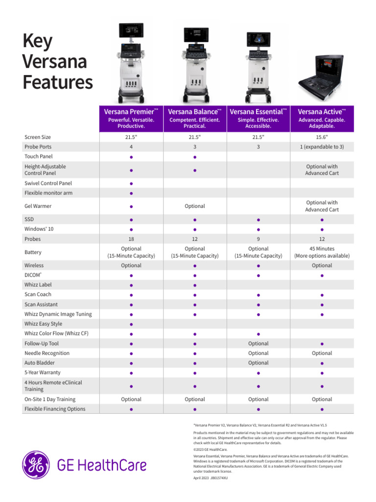 Versana Family Comparaison | PDF | Computing
