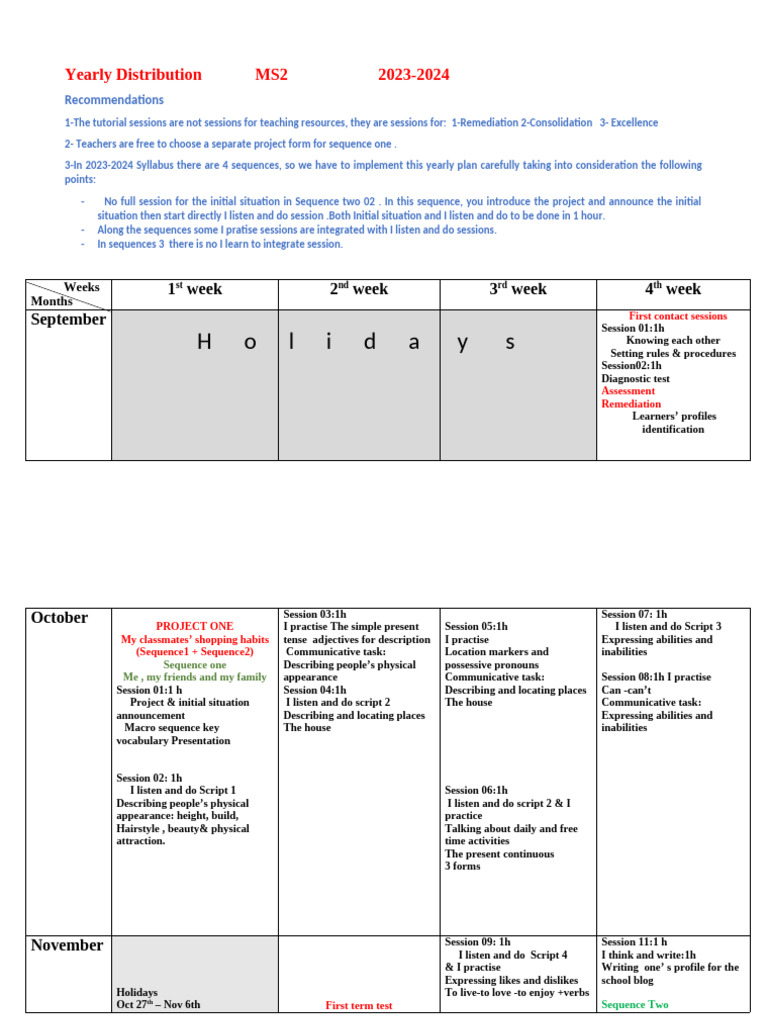 2MS Official Yearly Distribution | PDF | Languages | Foreign Language Studies