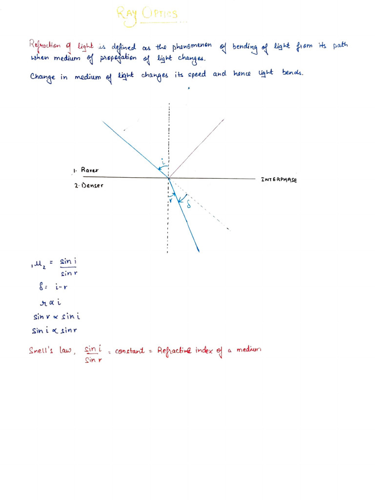 Ray Optics Notes (Part 1) | PDF | Optics | Electromagnetic Radiation