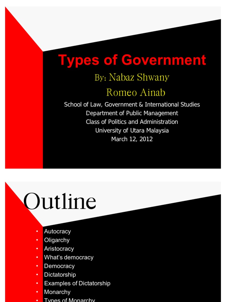 Types of Government | PDF