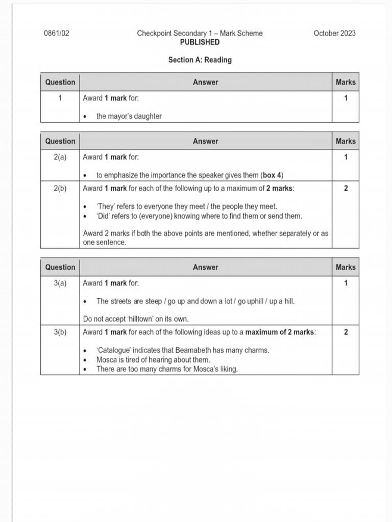 Twilight Robbery MS | PDF