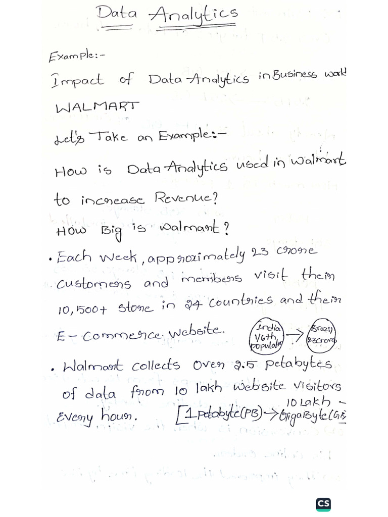 Power BI Hand Written Notes | PDF