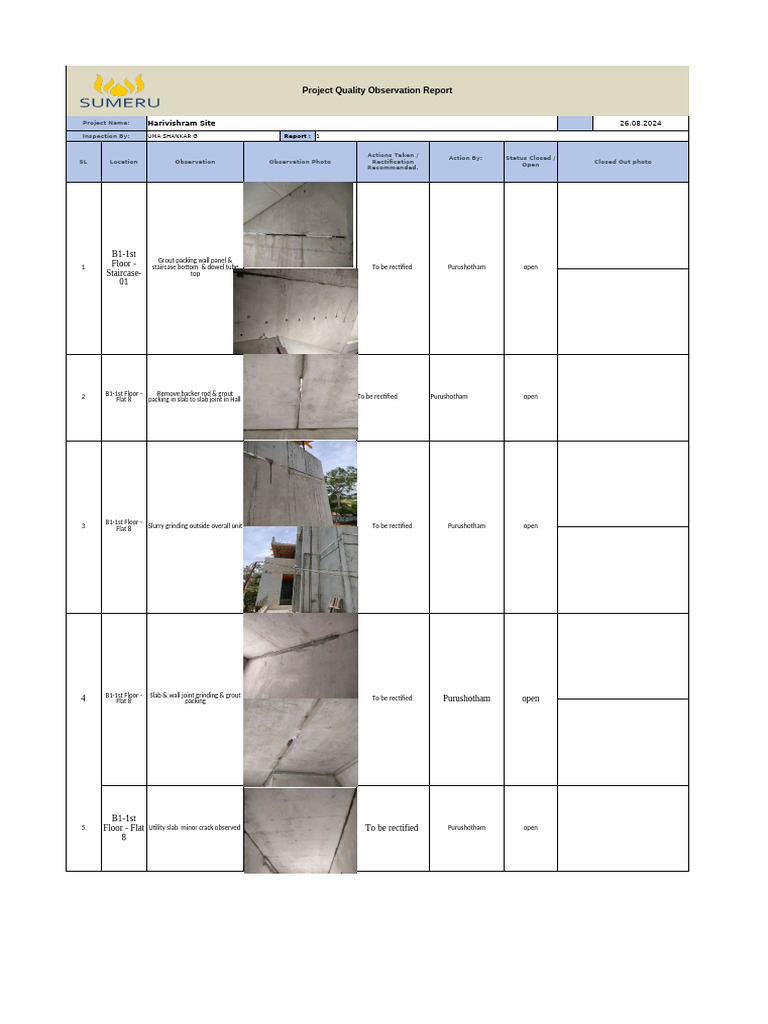 Quality Observation Report 1 | PDF