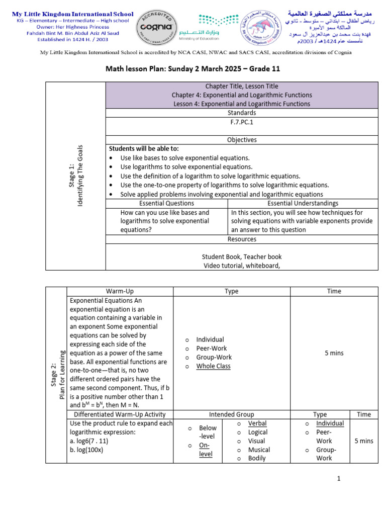 Lesson Plan Grade 11 (4-4) | PDF | Exponential Function | Equations
