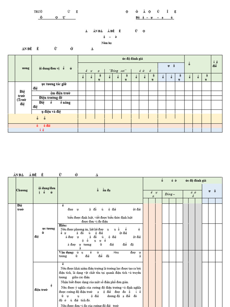 de_cuong_on_tap_GK2_mon_Vat_li_K11_0 | PDF