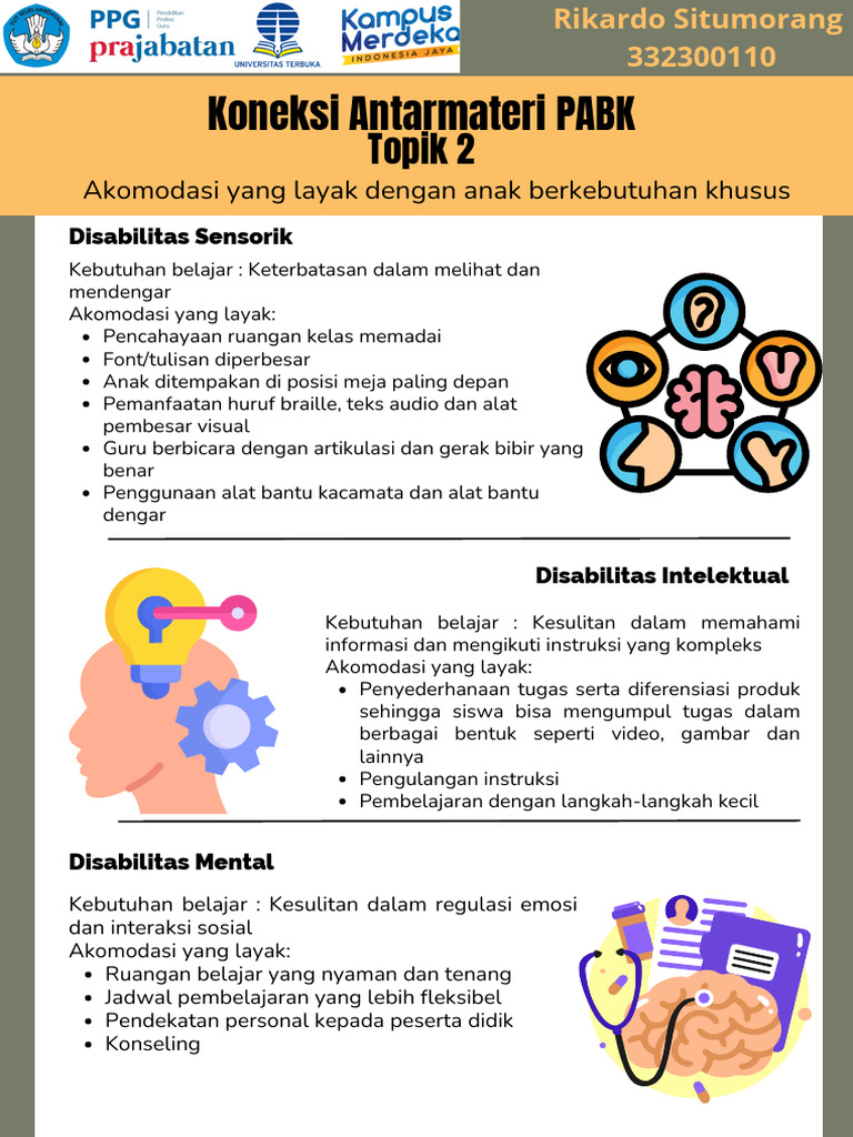 Rikardo - 332300110 - PABK - Koneksi AntarMateri - T2 | PDF