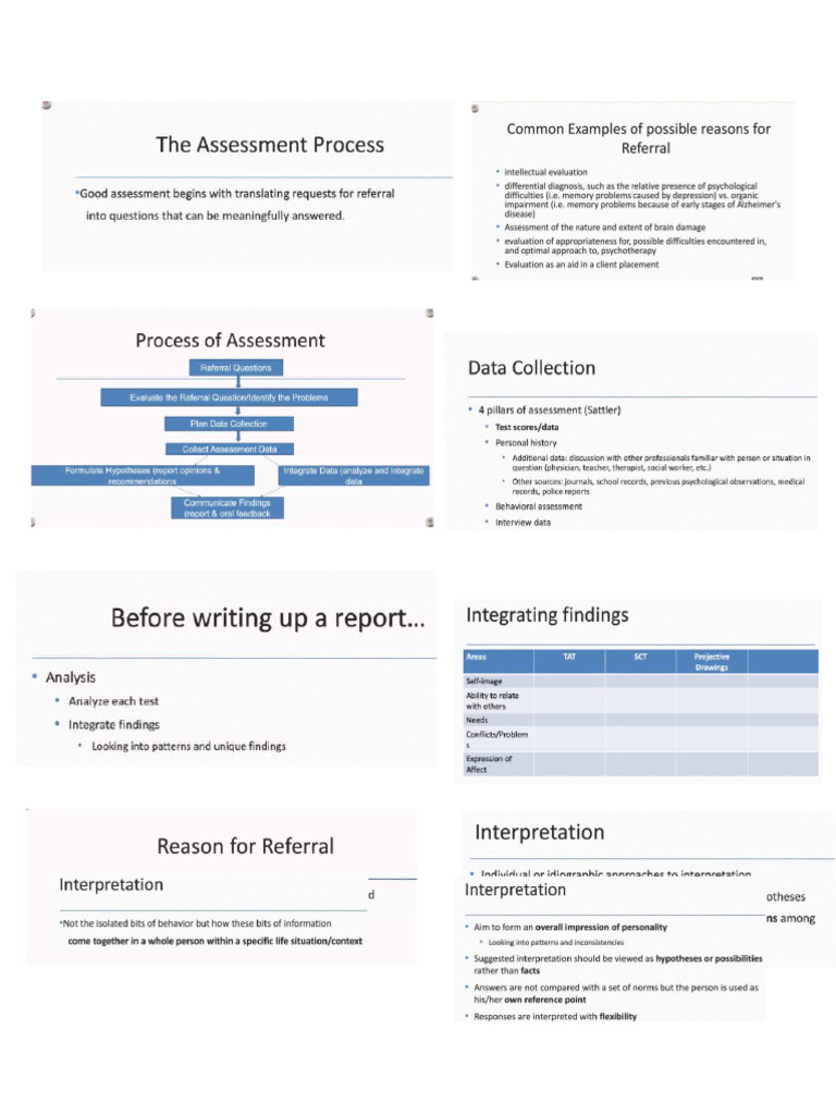 Projective Testing Third Class | PDF