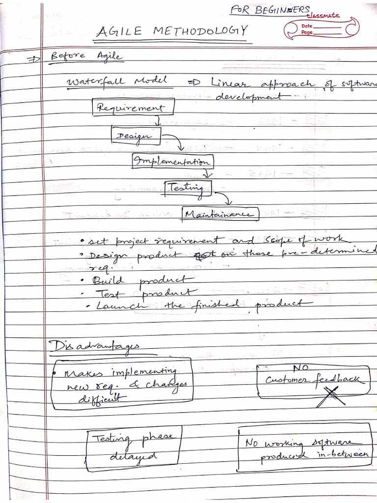 Introduction To Agile - Fundamentals For Beginners | PDF