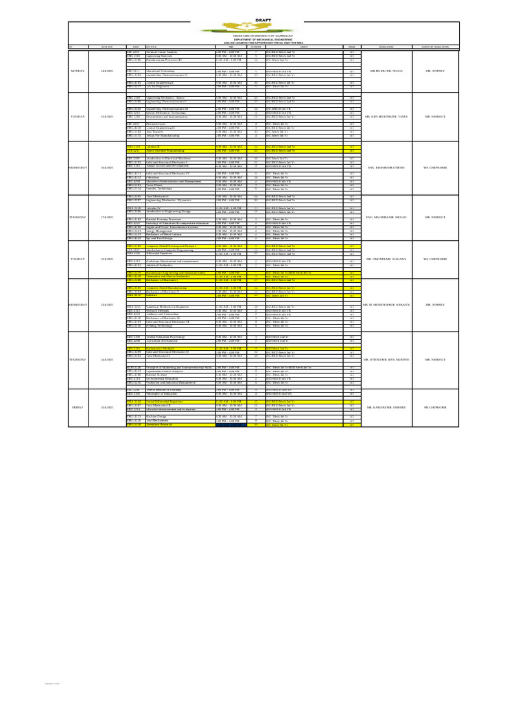 Mech Eng April 2025 Supp-Special TT | PDF | Applied And ...